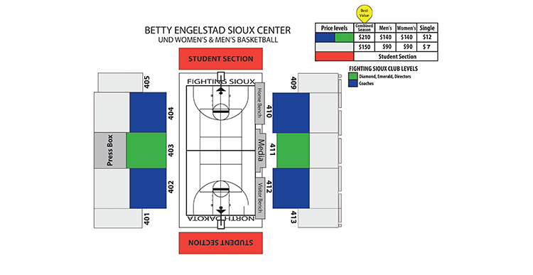 Ralph Engelstad Arena :: Maps